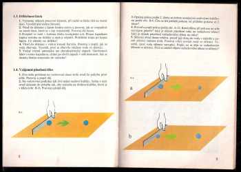 📙 Fyzika pro 7. ročník základní školy : Pracovní část B (1987, Státní ...