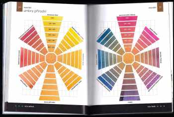 📙 Míchání barev : přehledné návody, jak míchat akrylové, olejové a ...